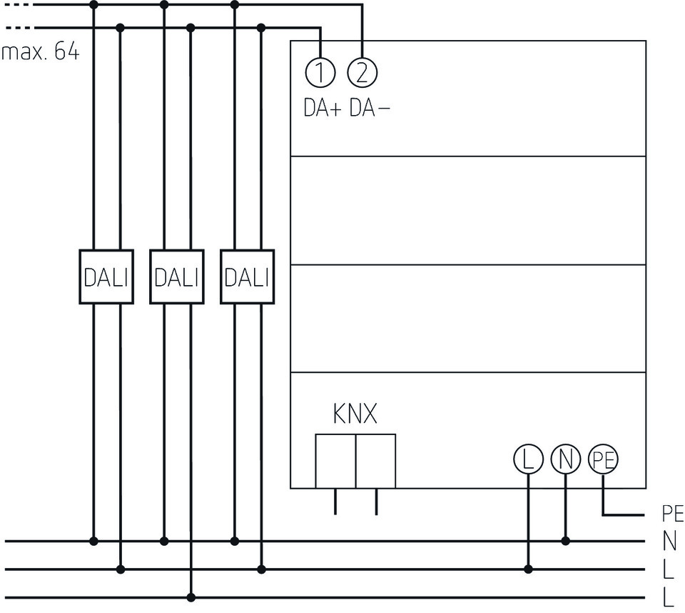 DALI-Gateway P64 KNX | System devices | KNX | Home and Building control ...